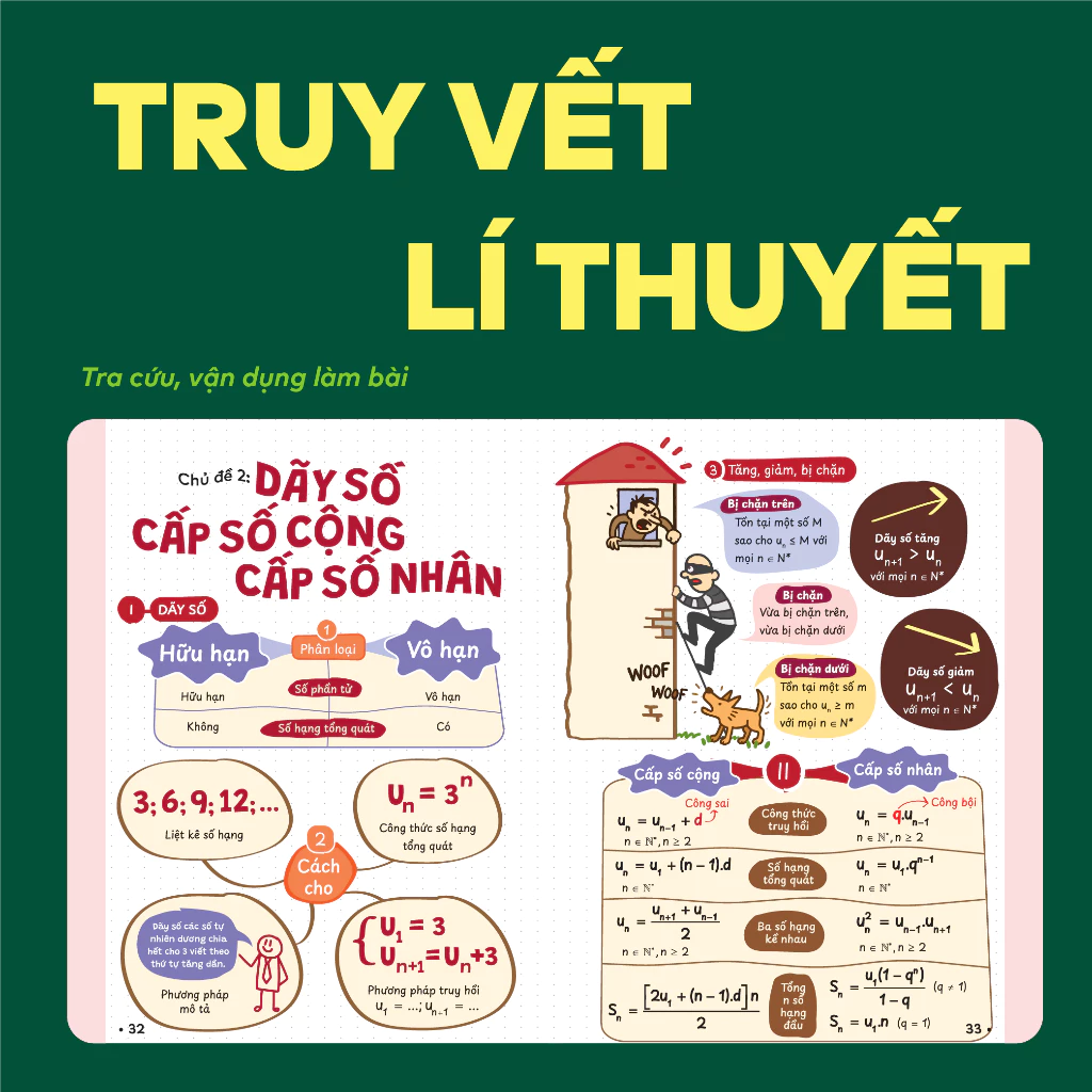 [COMBO of 2 books] P.H.A.O Book & Breakthrough Math Thinking – High ...