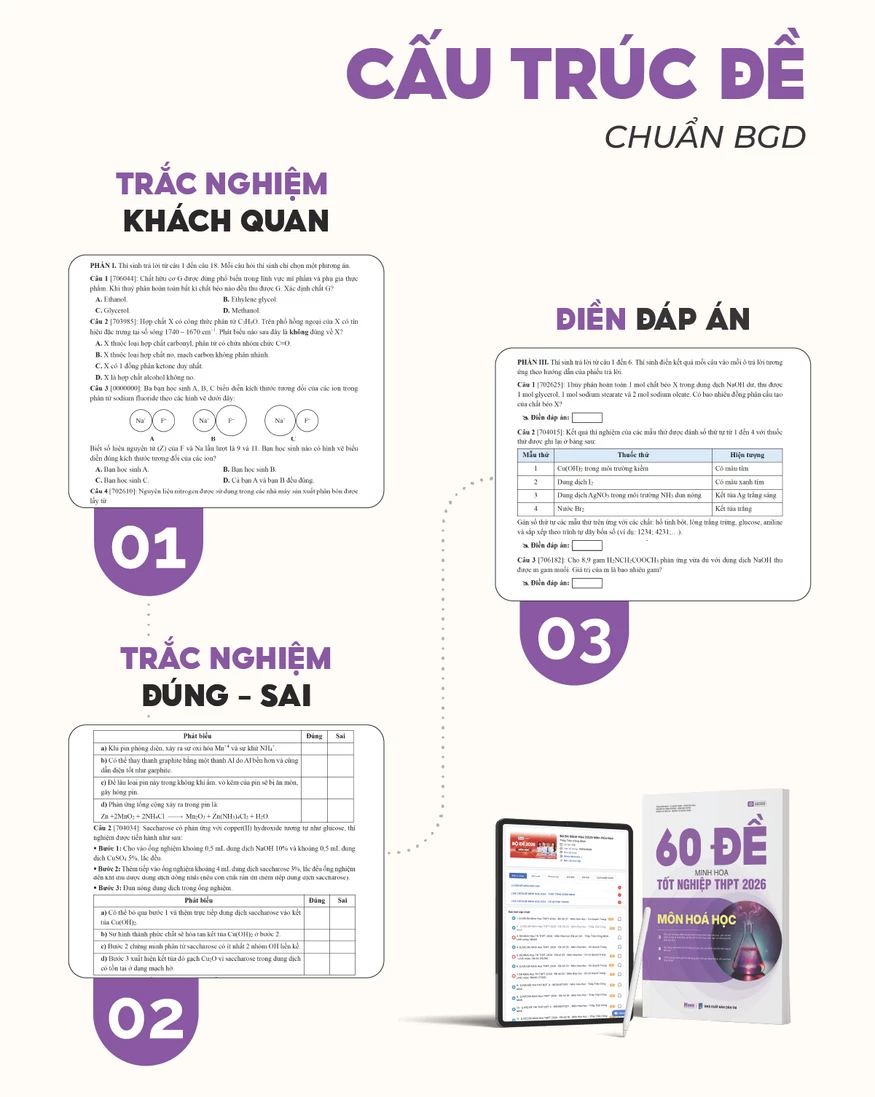 Book - 60 Illustrated Test Sets for Block B Math - Chemistry - Biology ...