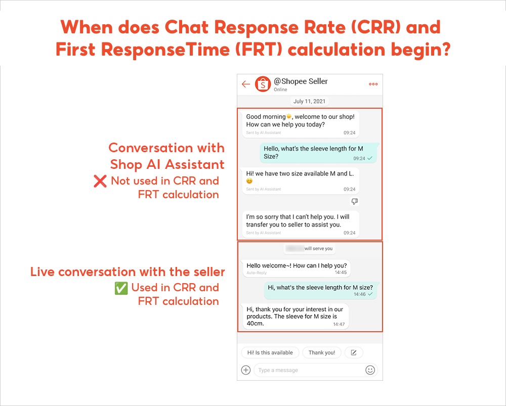 FAQs on Chat AI Assistant | Shopee PH Seller Education Hub