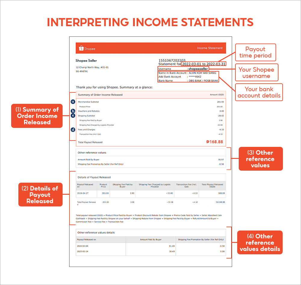 Checking Income Statements | Shopee PH Seller Education Hub