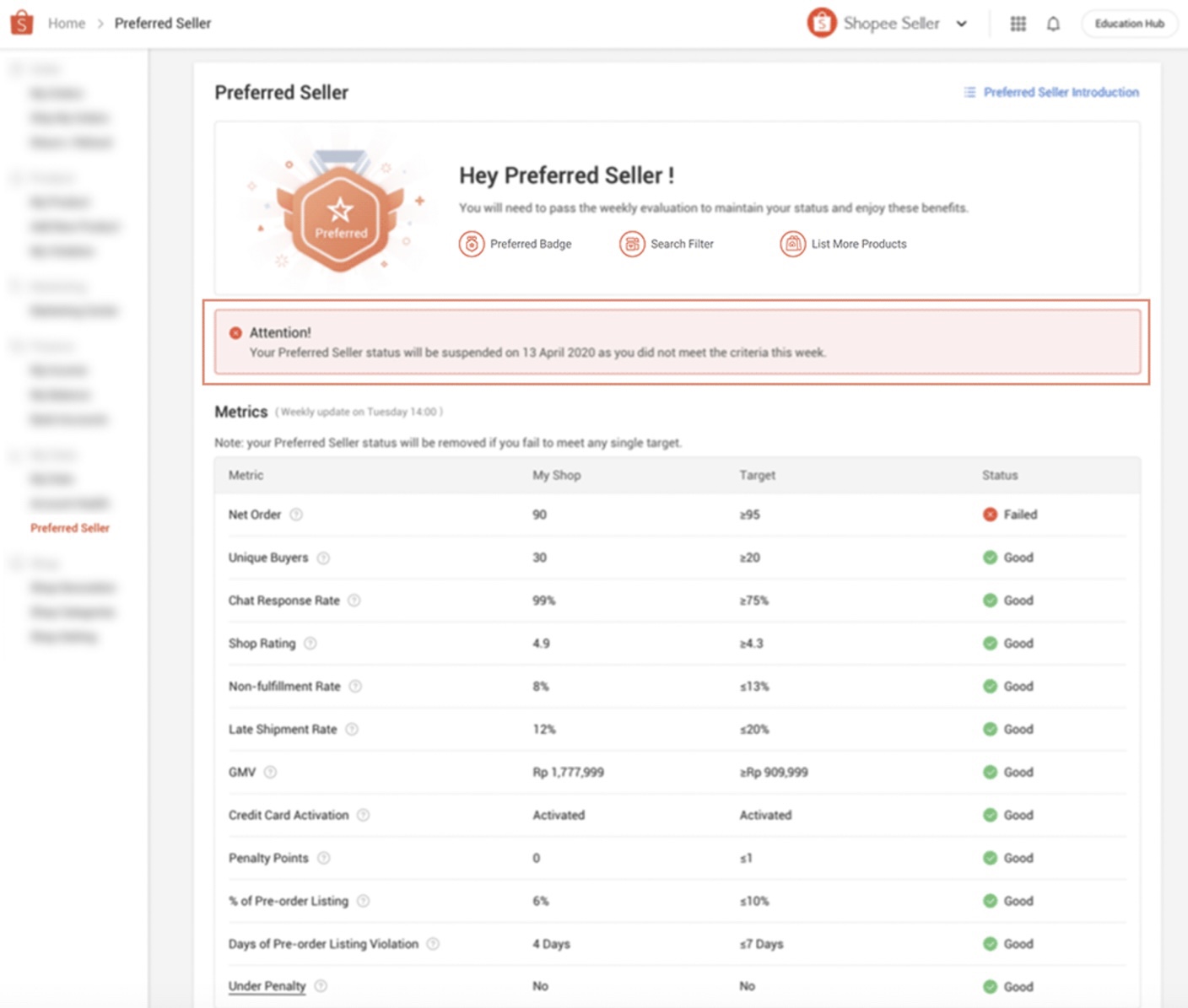 Maintaining My Performance as a Preferred Seller | Shopee PH Seller Education Hub