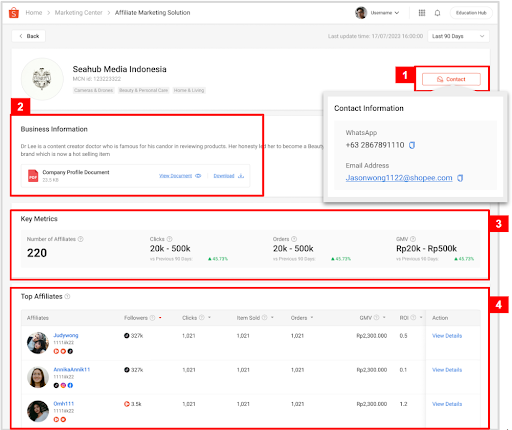 Affiliate Marketing Solution Comprehensive Guide | Shopee PH Seller ...