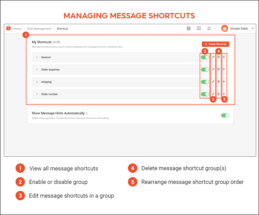 Setting up Message Shortcuts | Shopee PH Seller Education Hub