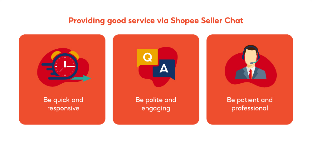 How to improve Chat Response Rate (CRR)? | Shopee PH Seller Education Hub