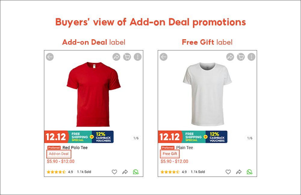 What is Add-on Deal? | Shopee PH Seller Education Hub
