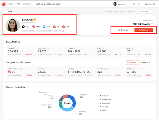 Advanced Feature Guide | Shopee PH Seller Education Hub
