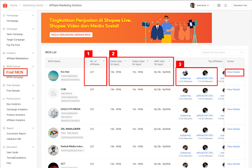 Affiliate Marketing Solution Comprehensive Guide | Shopee PH Seller Education Hub