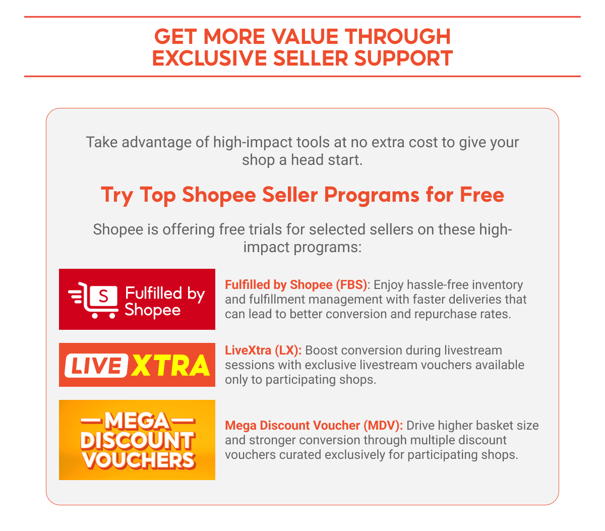 Shopee 2025 Seller Update: Tools, Benefits & Features to Grow Your ...
