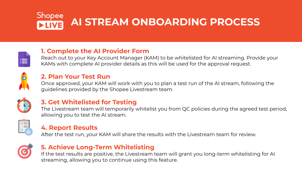 Guidelines for Using AI on Shopee Live | Shopee PH Seller Education Hub