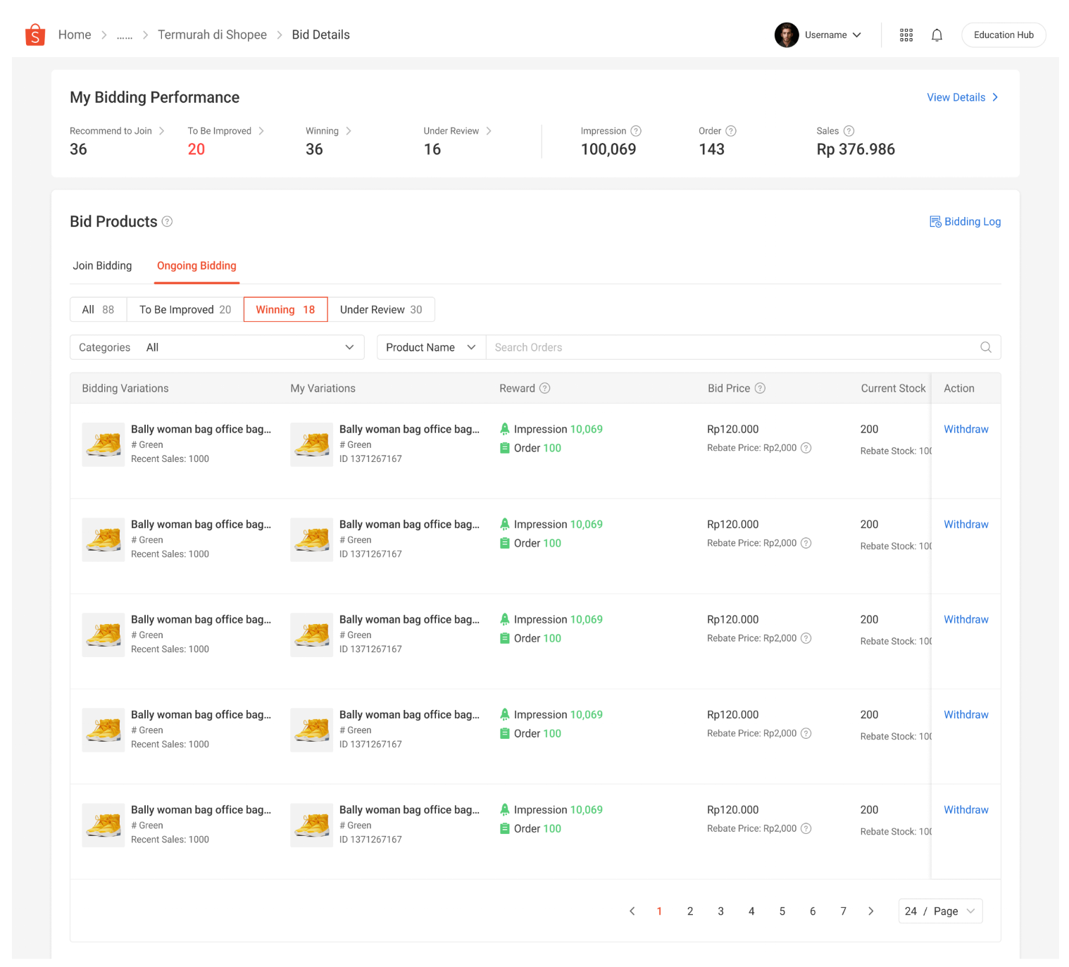 Real Time Bidding | Shopee PH Seller Education Hub