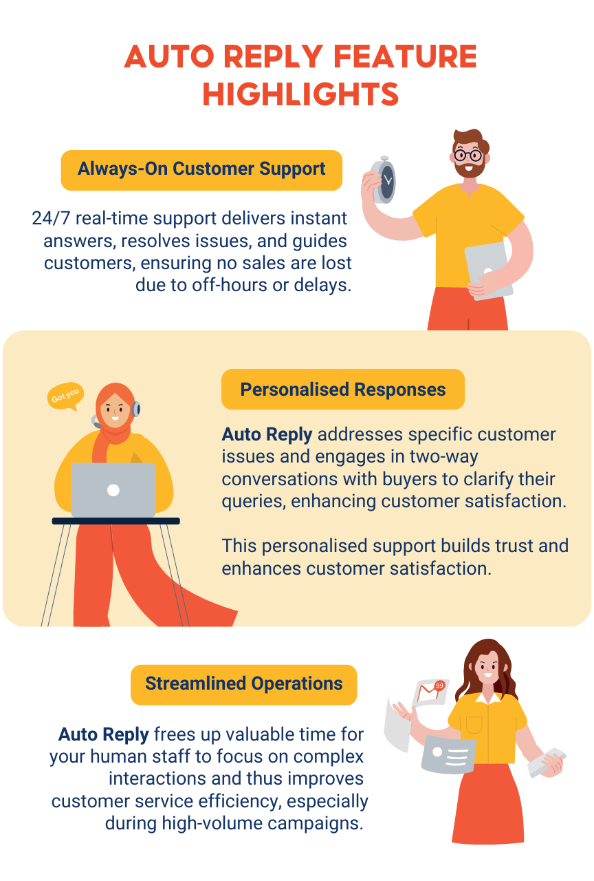 Seller Education Hub