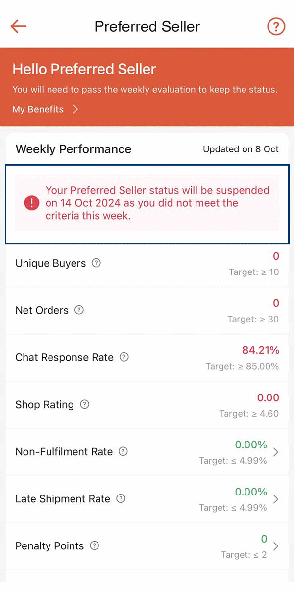 Maintaining My Performance as a Preferred Seller | Shopee PH Seller Education Hub