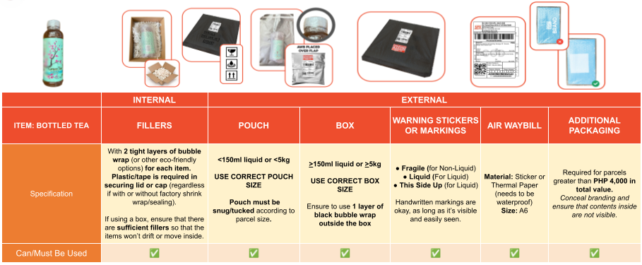 How should I pack my orders/shipments? | Shopee PH Seller Education Hub