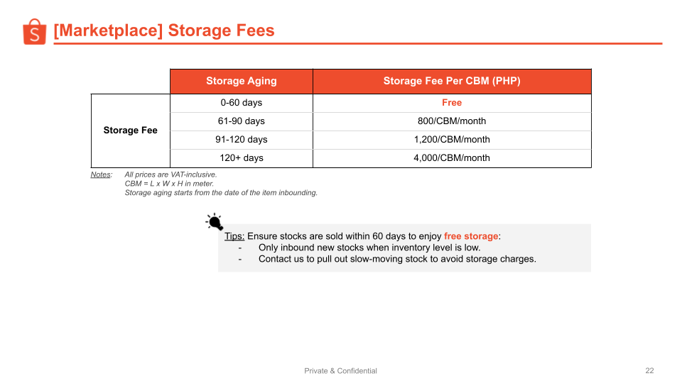 Fulfillment by Shopee | Shopee PH Seller Education Hub