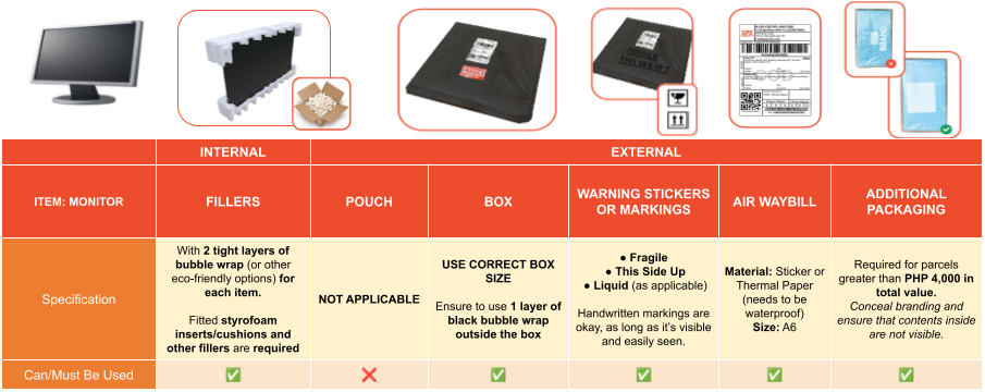 How should I pack my orders/shipments? | Shopee PH Seller Education Hub