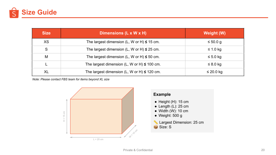 Fulfillment by Shopee | Shopee PH Seller Education Hub