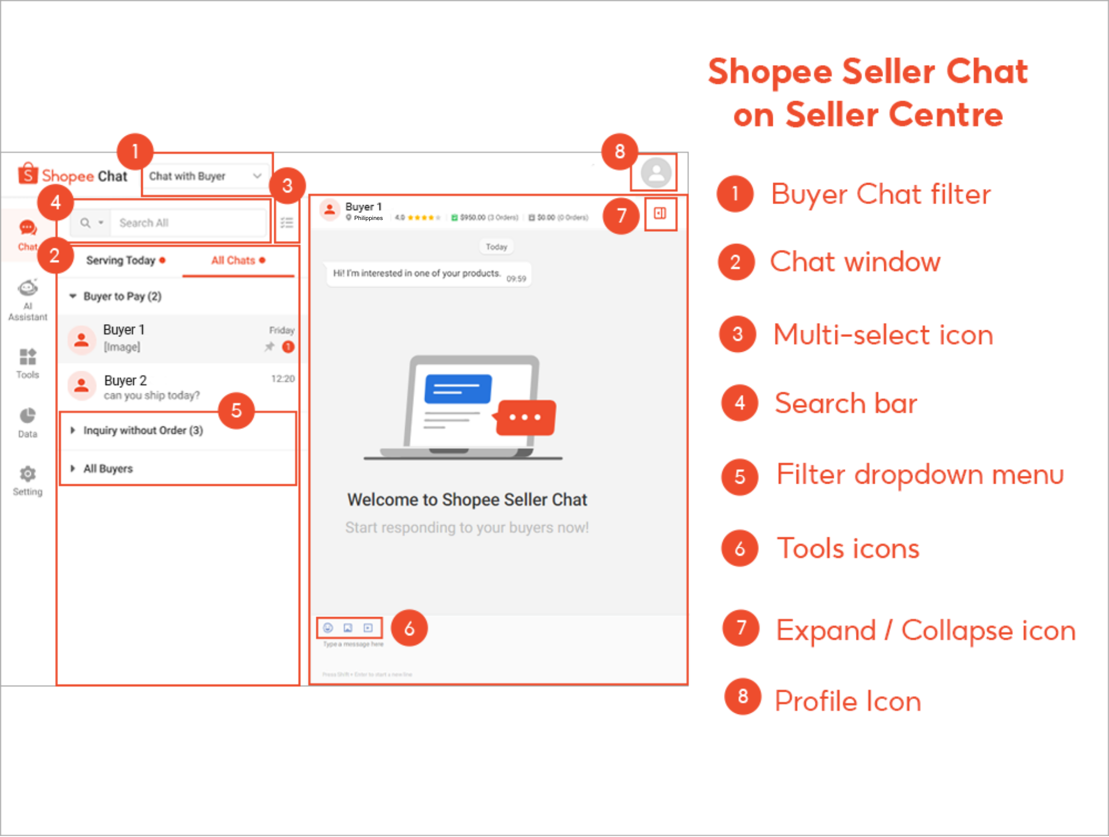 Navigating Shopee Seller Chat on PC | Shopee PH Seller Education Hub