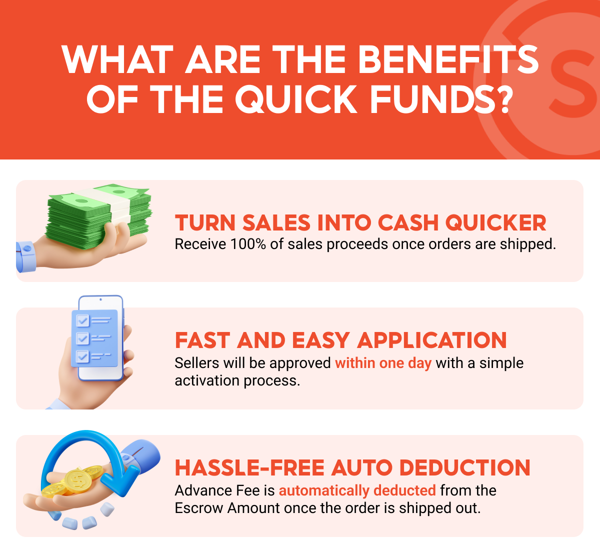 Quick Funds | Shopee PH Seller Education Hub